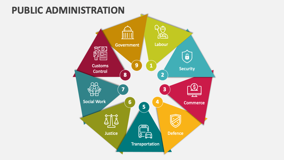 Public Administration PowerPoint Presentation Slides - PPT Template