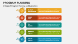 Program Planning PowerPoint and Google Slides Template - PPT Slides