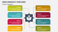 New Product Features PowerPoint and Google Slides Template - PPT Slides