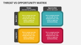 Threat Vs Opportunity Matrix PowerPoint Presentation Slides - PPT Template