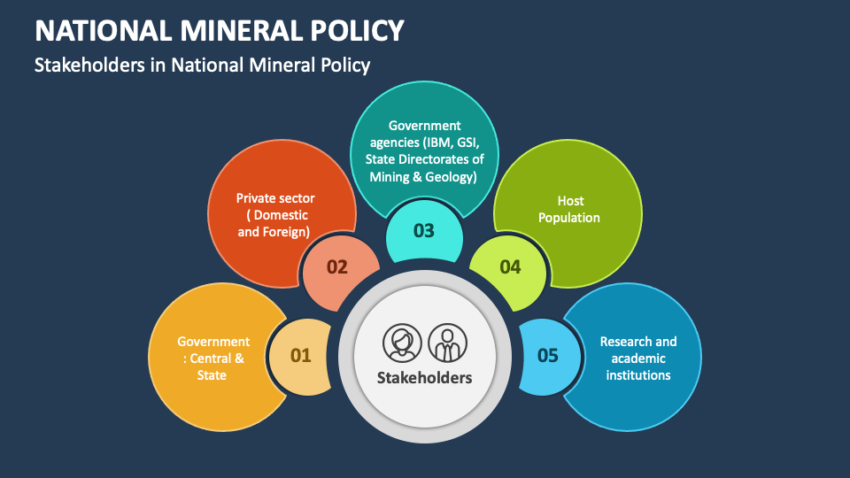 National Mineral Policy PowerPoint Presentation Slides - PPT Template
