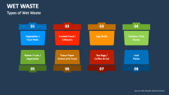 Wet Waste PowerPoint Presentation Slides - PPT Template
