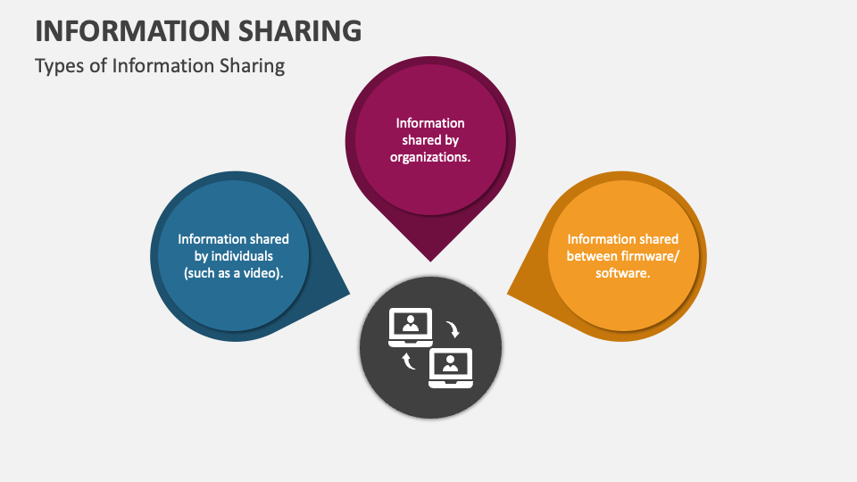 Information Sharing PowerPoint Presentation Slides - PPT Template