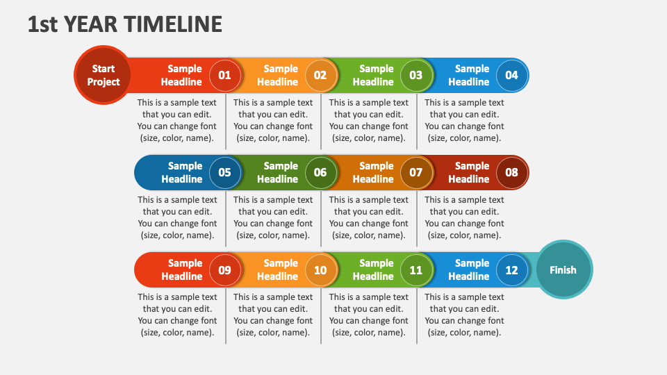 1st Year Timeline PowerPoint Presentation Slides - PPT Template