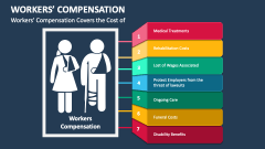 Workers' Compensation PowerPoint and Google Slides Template - PPT Slides