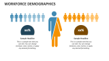 Workforce Demographics PowerPoint and Google Slides Template - PPT Slides