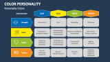 Color Personality PowerPoint and Google Slides Template - PPT Slides