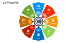 Copyrights PowerPoint and Google Slides Template - PPT Slides