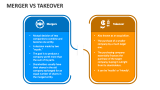 Merger Vs Takeover PowerPoint and Google Slides Template - PPT Slides