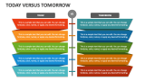 Today Versus Tomorrow PowerPoint and Google Slides Template - PPT Slides