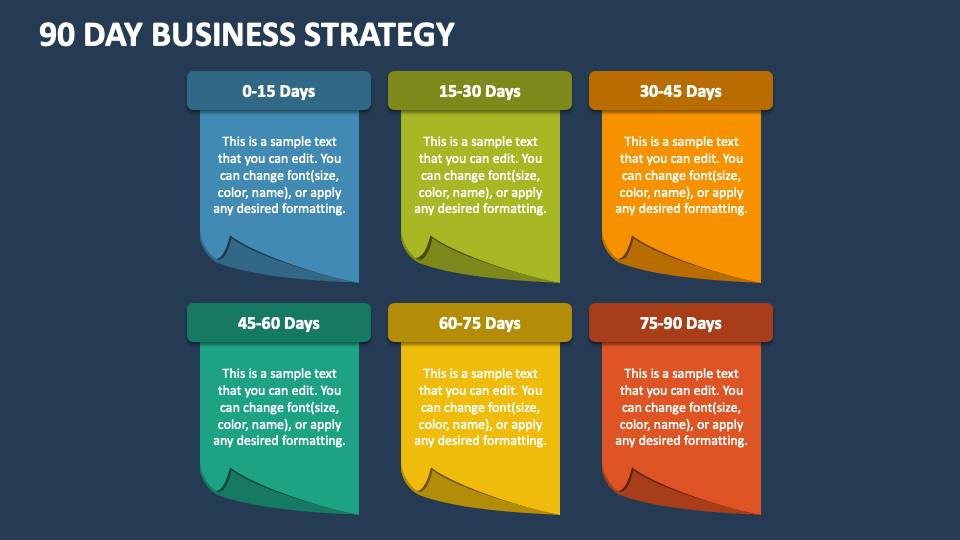 90 Day Business Strategy PowerPoint and Google Slides Template - PPT Slides