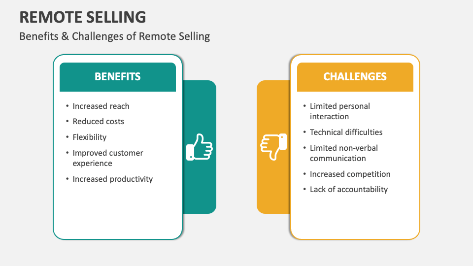 Remote Selling PowerPoint and Google Slides Template - PPT Slides
