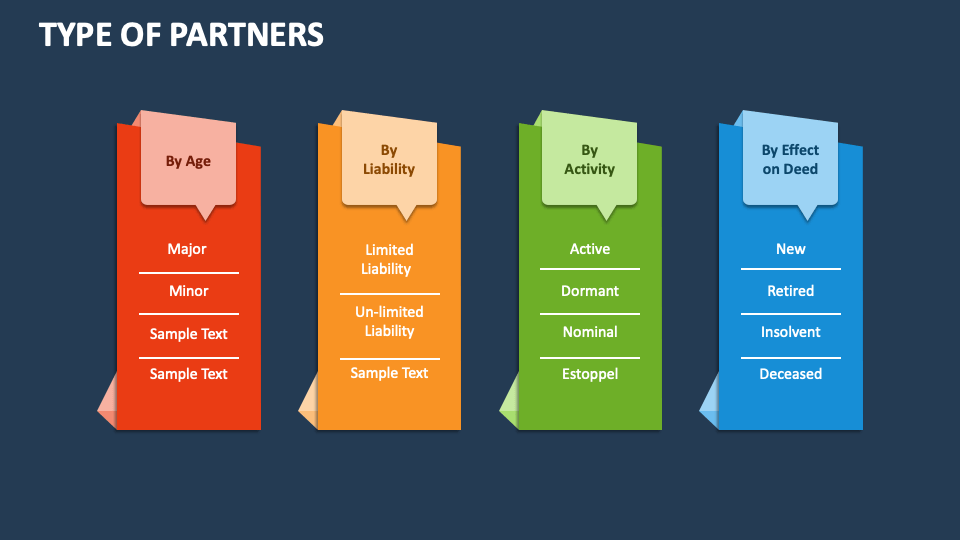 Type of Partners PowerPoint Presentation Slides - PPT Template Type of Partners PowerPoint Presentation Slides - PPT Template
