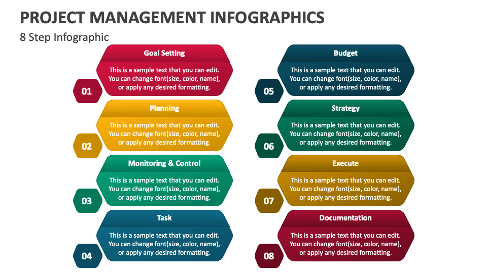 Project Management Infographics PowerPoint and Google Slides Template ...