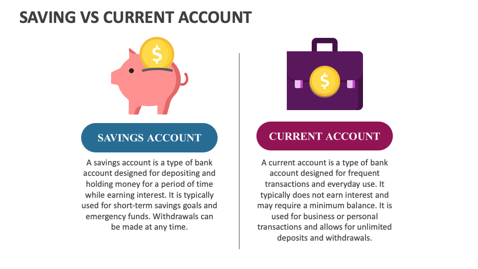 Saving Vs Current Account PowerPoint and Google Slides Template - PPT ...