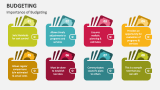Budgeting PowerPoint and Google Slides Template - PPT Slides