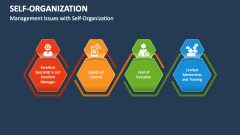 Self-Organization PowerPoint and Google Slides Template - PPT Slides