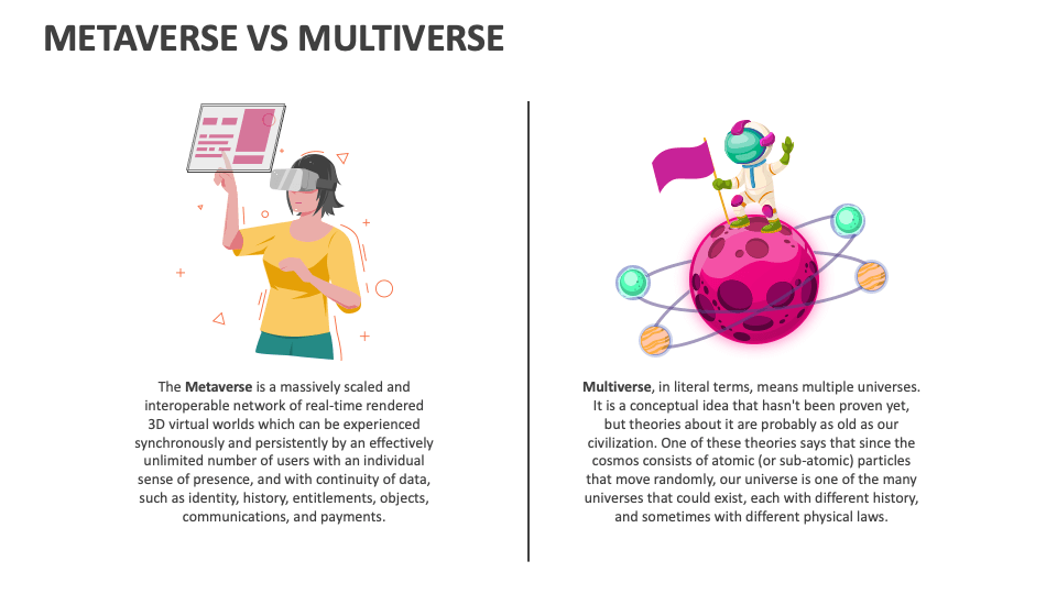 Metaverse Vs Multiverse PowerPoint and Google Slides Template - PPT Slides