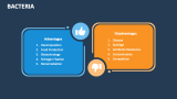 Bacteria PowerPoint and Google Slides Template - PPT Slides