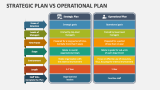 Strategic Plan Vs Operational Plan PowerPoint and Google Slides ...