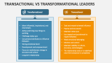 Transactional Vs Transformational Leaders PowerPoint Presentation Slides - PPT Template
