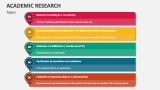 Academic Research PowerPoint and Google Slides Template - PPT Slides