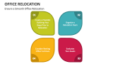 Office Relocation PowerPoint and Google Slides Template - PPT Slides