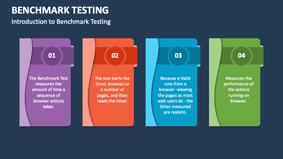 Benchmark Testing PowerPoint Presentation Slides - PPT Template Benchmark Testing PowerPoint Presentation Slides - PPT Template