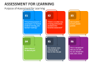 Assessment For Learning PowerPoint and Google Slides Template - PPT Slides