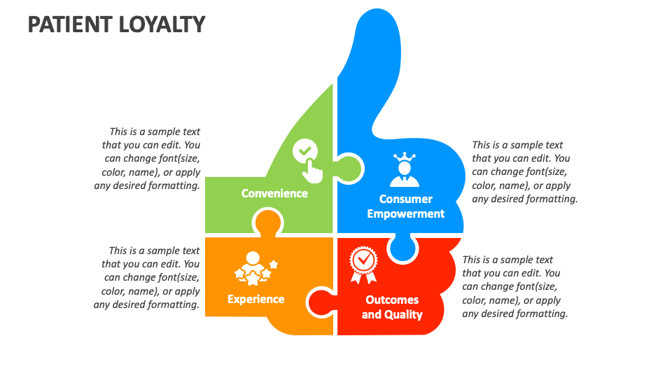 Patient Loyalty PowerPoint and Google Slides Template - PPT Slides