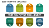 Edge Computing Challenges PowerPoint Presentation Slides - PPT Template