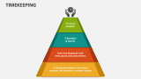 Timekeeping PowerPoint Presentation Slides - PPT Template