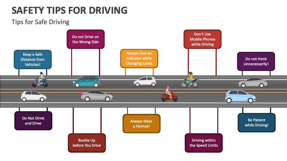 Safety Tips for Driving PowerPoint and Google Slides Template - PPT Slides