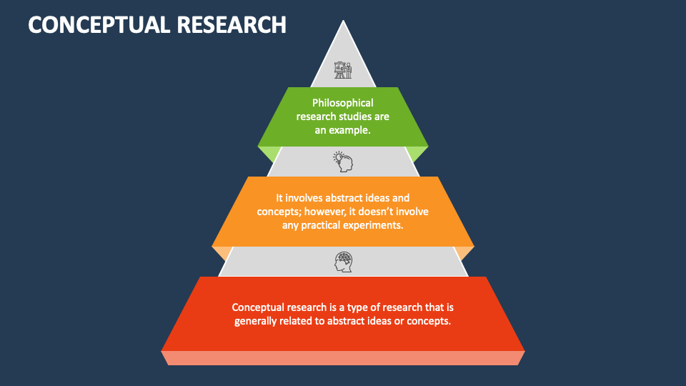 Conceptual Research PowerPoint Presentation Slides - PPT Template
