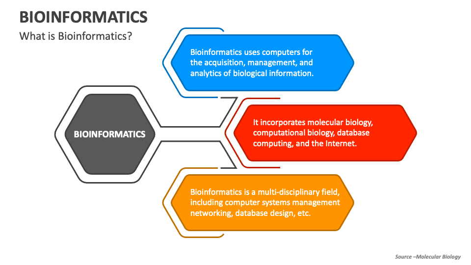 Free Bioinformatics Ppt Templates Ppt Template - vrogue.co Free Bioinformatics Ppt Templates Ppt Template - vrogue.co