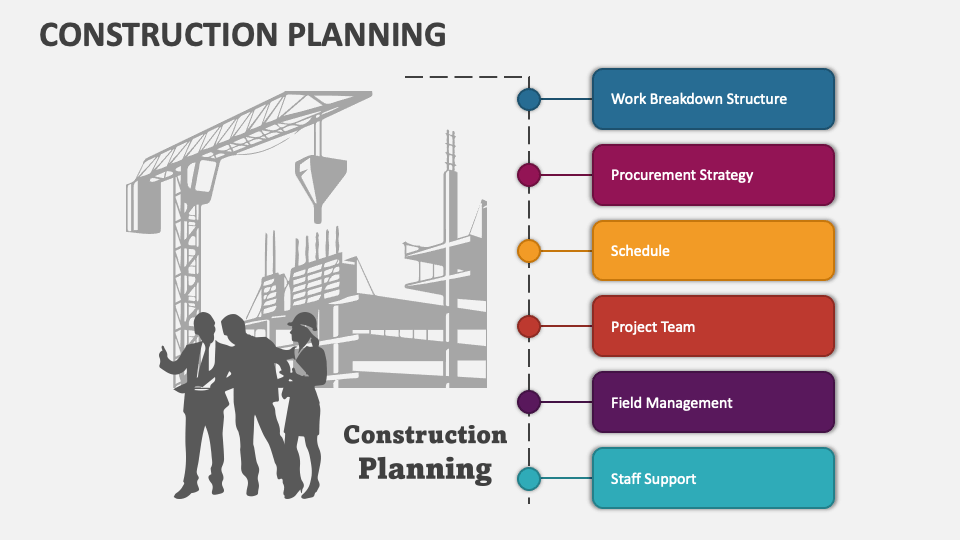 Construction Planning PowerPoint Presentation Slides - PPT Template