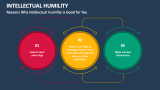 Intellectual Humility PowerPoint and Google Slides Template - PPT Slides