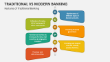Traditional Vs Modern Banking PowerPoint Presentation Slides - PPT Template