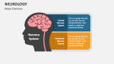 Neurology PowerPoint Presentation Slides - PPT Template