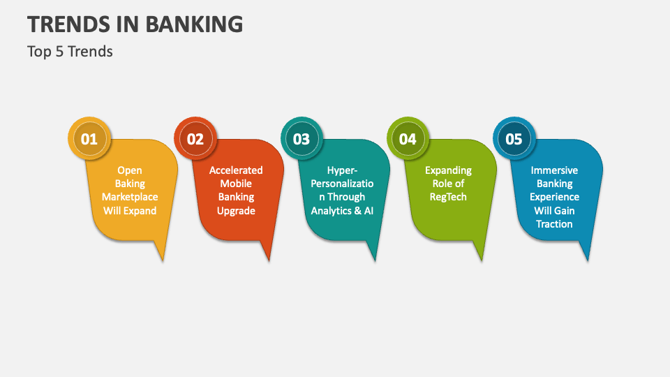 Trends in Banking PowerPoint Presentation Slides - PPT Template Trends in Banking PowerPoint Presentation Slides - PPT Template