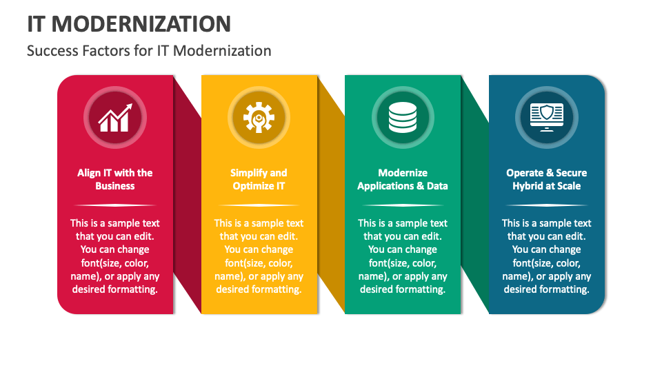 IT Modernization PowerPoint and Google Slides Template - PPT Slides