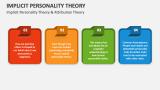 Implicit Personality Theory PowerPoint Presentation Slides - PPT Template