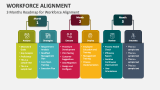 Workforce Alignment PowerPoint Presentation Slides - PPT Template