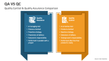 QA Vs QC PowerPoint and Google Slides Template - PPT Slides