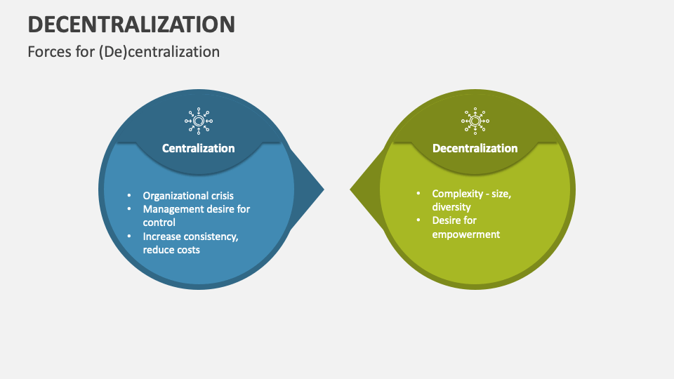Decentralization PowerPoint Presentation Slides - PPT Template