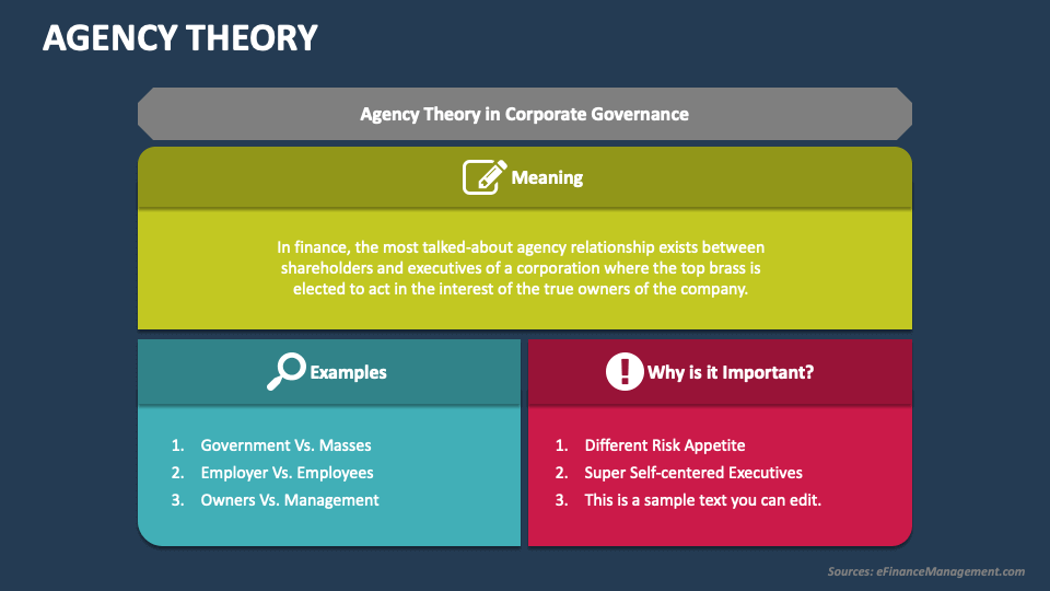 Agency Theory PowerPoint Presentation Slides - PPT Template