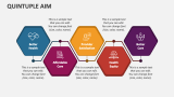 Quintuple Aim PowerPoint and Google Slides Template - PPT Slides