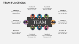 Team Functions PowerPoint and Google Slides Template - PPT Slides
