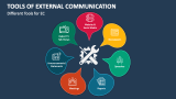 Tools of External Communication PowerPoint and Google Slides Template - PPT Slides