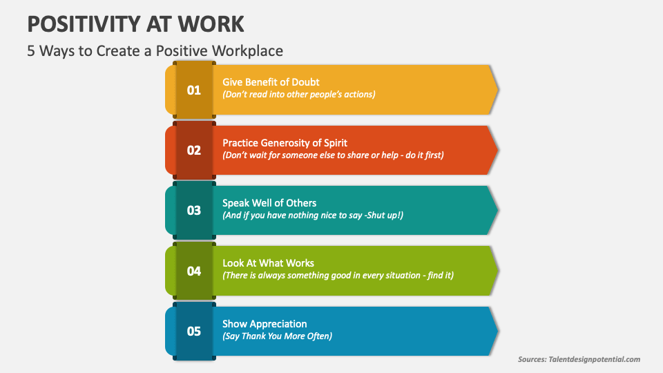 Positivity at Work PowerPoint Presentation Slides - PPT Template